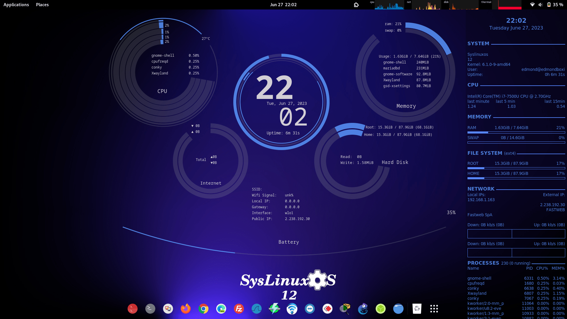 SysLinuxOS 12 Gnome released - SysLinuxOS