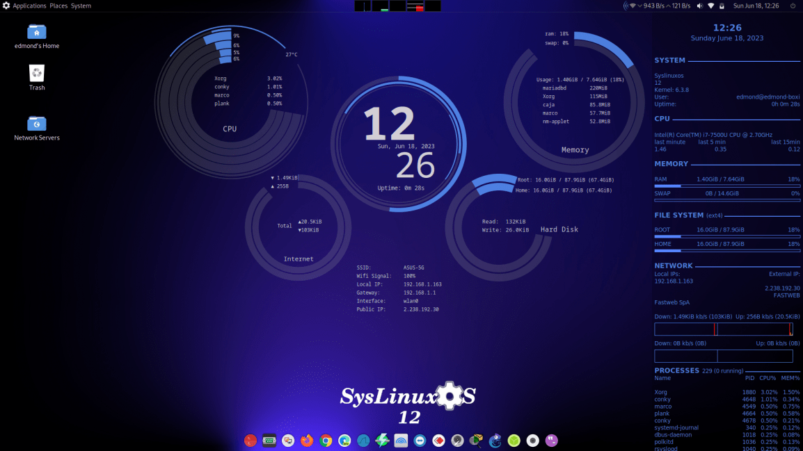 SysLinuxOS 12 for System Integrators released - SysLinuxOS
