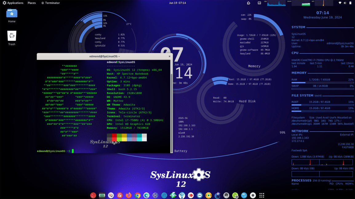 SysLinuxOS 12.4 released - SysLinuxOS